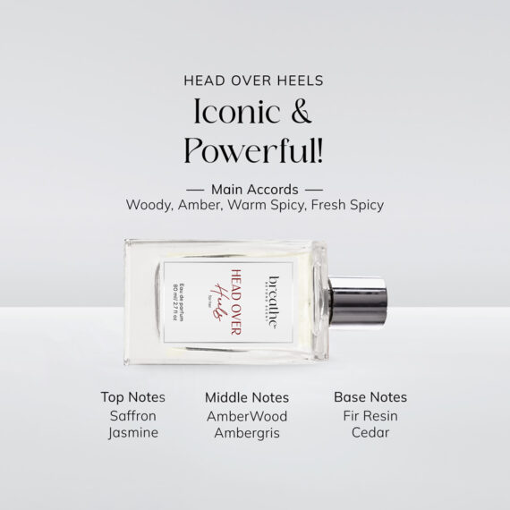 HEAD OVER HEELS - Breathe Fragrances